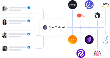 Freelance Data Annotators | OpenTrain AI